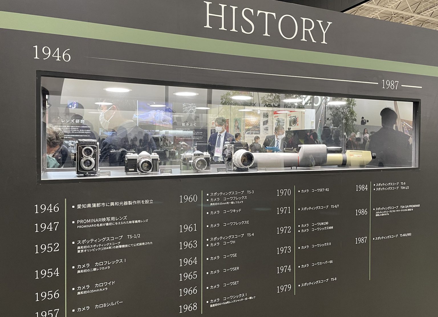 【CP＋2023】プロミナーの興和はヒストリーを展示 | VIDEO SALON.web | 映像制作・動画編集のための月刊誌ビデオサロンが運営するWebマガジン