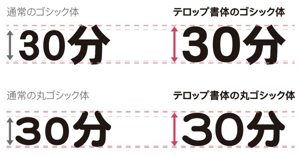 フォント“力”を磨いて映像の魅力をグッと高める【保存版！シチュエーション別フォントリスト公開（DynaFont）】 | VIDEO SALON ...