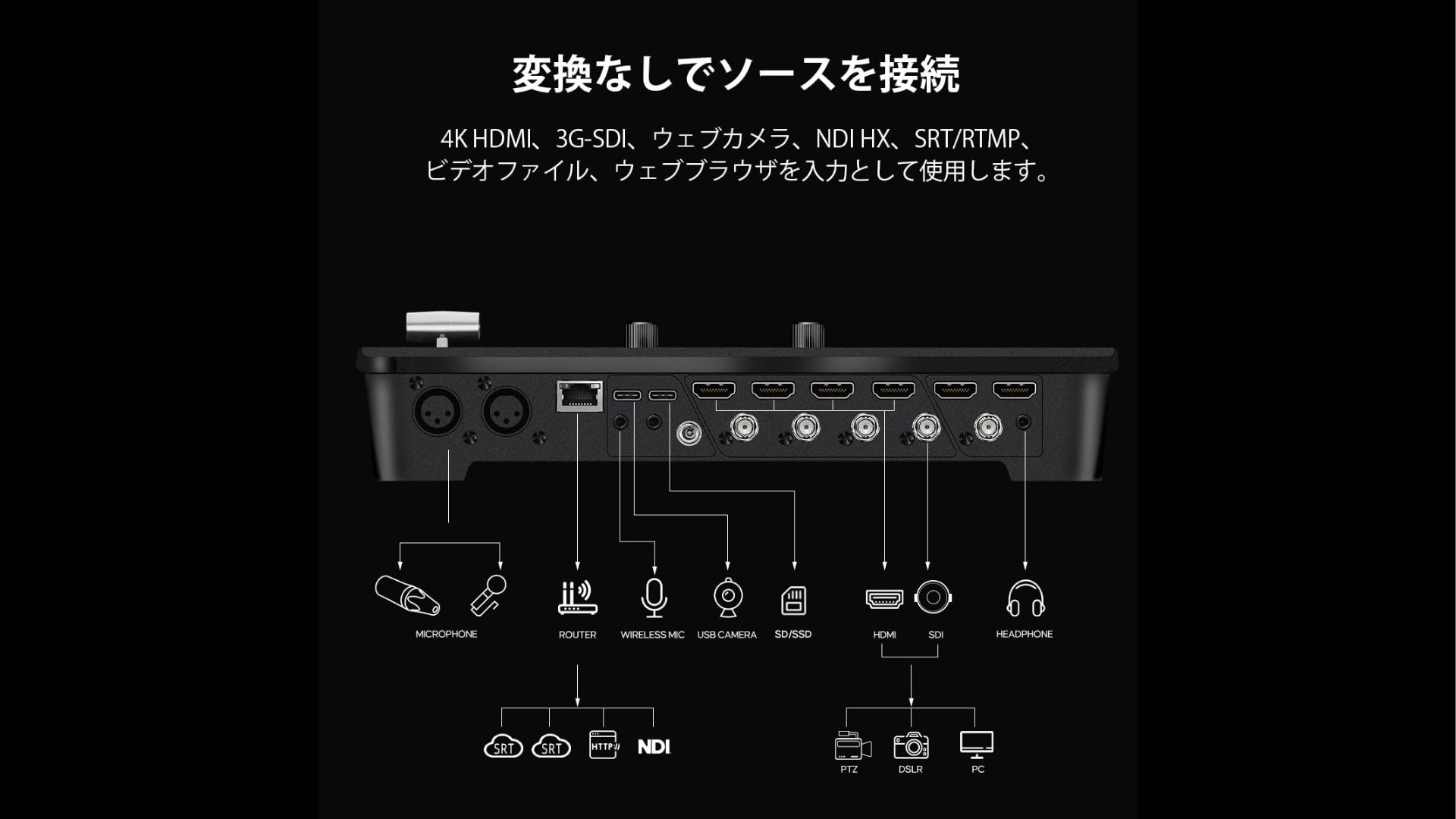 進化を遂げた次世代スイッチャー! Osee GoStream Duet 8 ISO 徹底レビュー | VIDEO SALON.web | 映像 ...